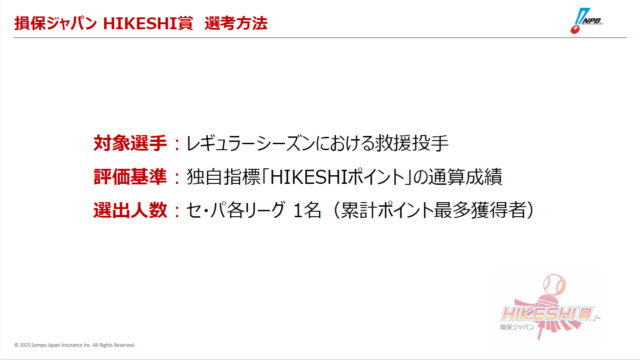 プロ野球界最高の“火消し役”は誰だ！ 「損保ジャパン HIKESHI賞」設立発表会｜リアルプレス